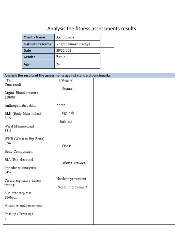 1 Analyse the fitness assessments results A1 | PDF | Body Mass Index ...