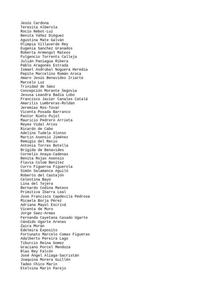 200 Nombres Con Apellidos – Nombre Y Apellido En Espagnol – BEKW