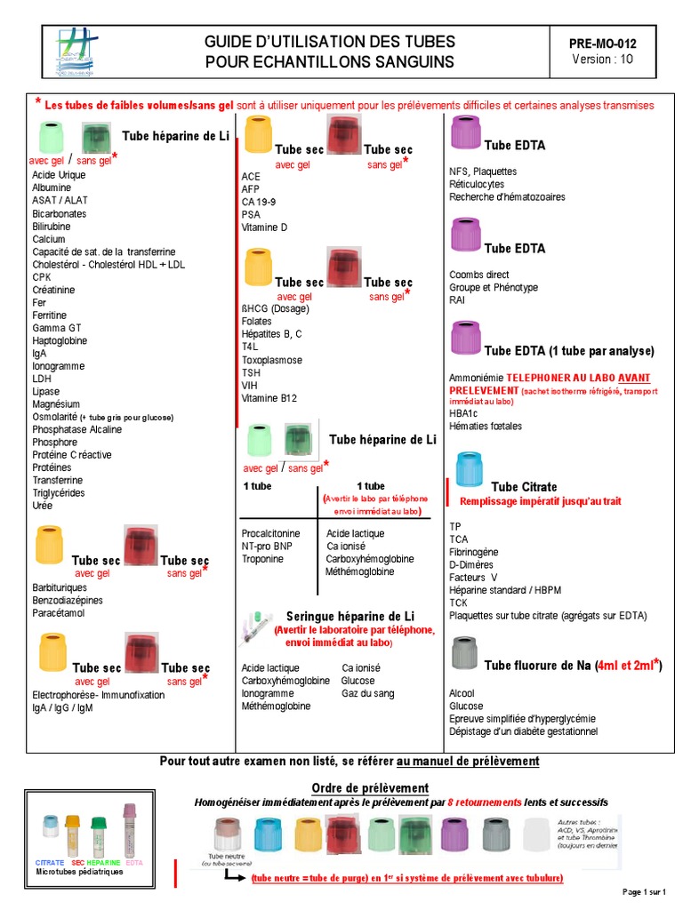 Guide D'utilisation Des Tubes | PDF