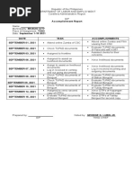 Gip Accomplishment Report Form | PDF