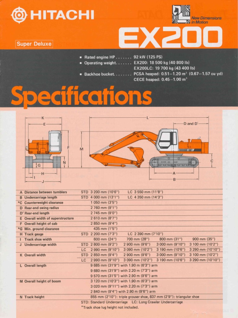 Ex200 Specs 1988 (db8) | PDF | Horsepower | Valve