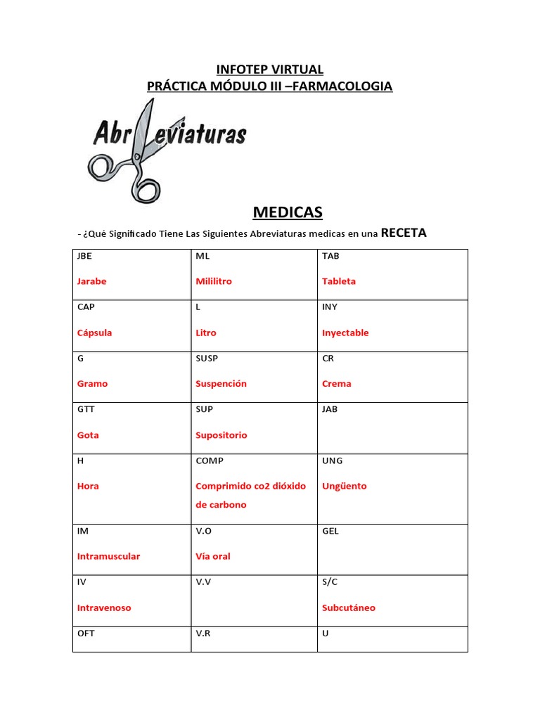 Abreviaturas Medicas Práctica Módulo Iii | PDF