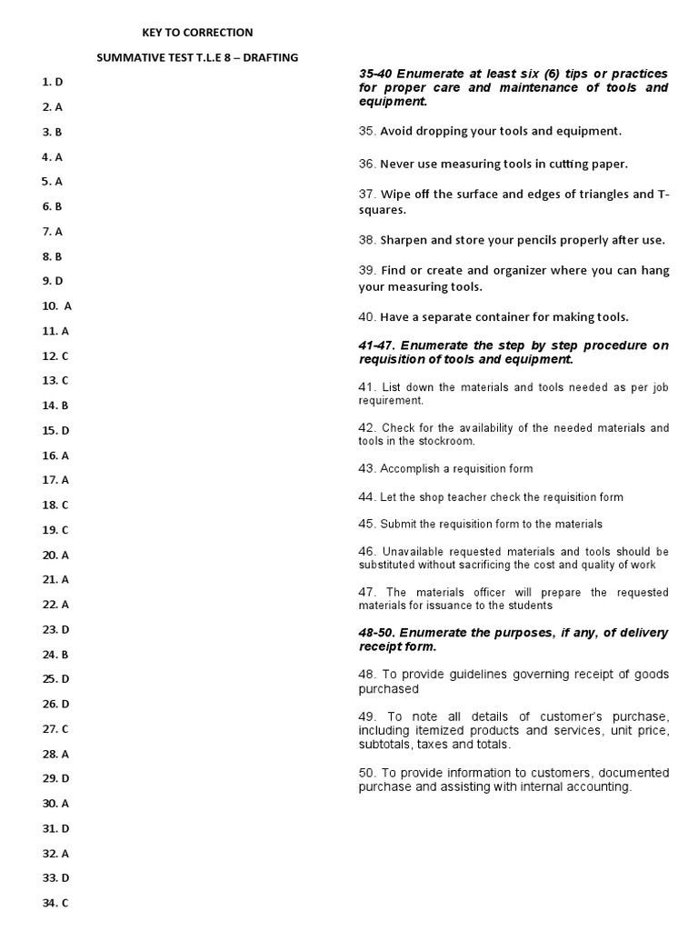 Key To Correction Summative Test Drafting 8 | PDF | Tools | Receipt