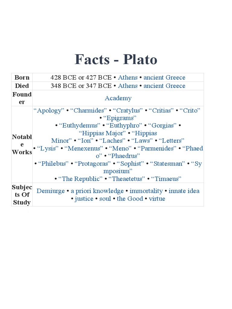Plato Fun Facts | PDF