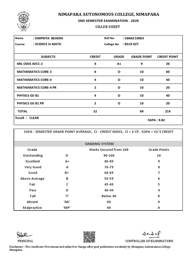 Nimapara Autonomous College, Nimapara: 2Nd Semester Examination - 2020 ...
