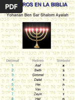 Alfabeto Hebreo | PDF