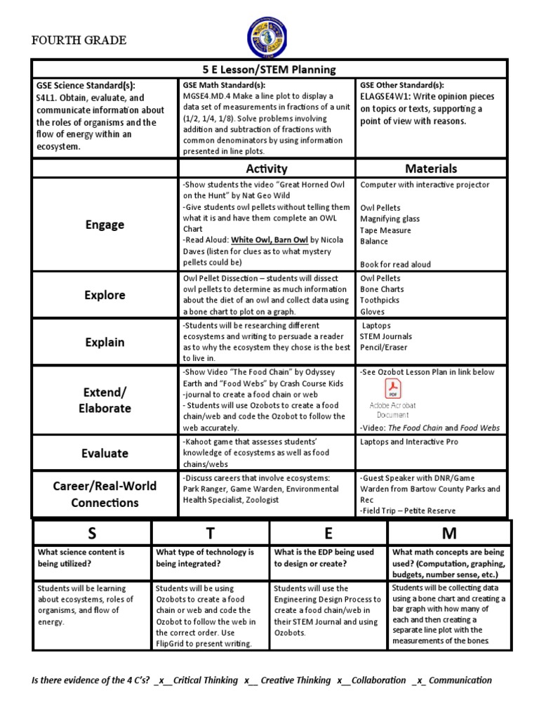 5 e Lesson - Ecosystems 4th | PDF | Design | World Wide Web