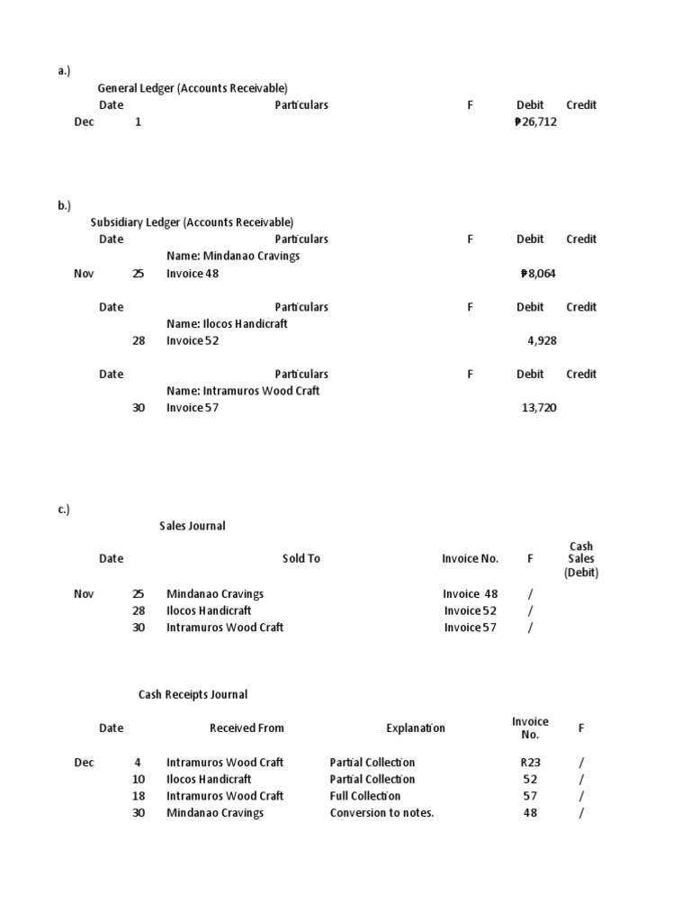 Chapter 10 - Problems | PDF | Debits And Credits | Payments