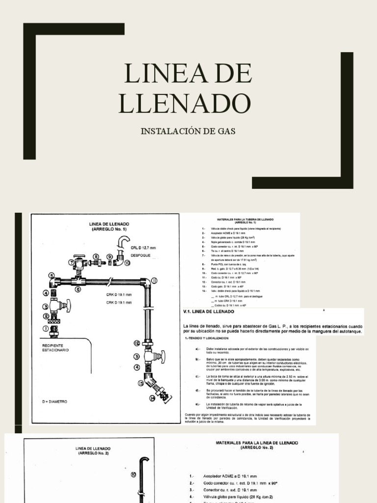 Instalacion de Gas | PDF | Tubería (transporte de fluidos) | Presión