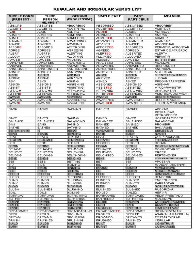 Comprehensive List of Verbs | PDF | Semantics | Language Mechanics