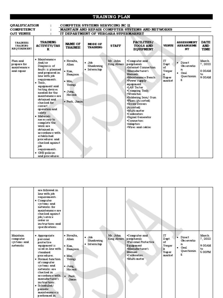 Training Plan Ojt Sample | PDF | Electricity | Manufactured Goods
