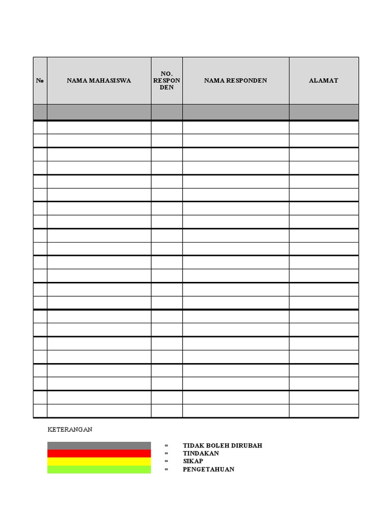 Master Tabel Untuk Mahasiswa | PDF
