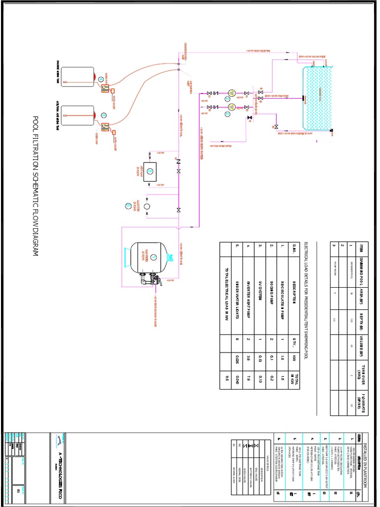 lINE DIAGRAM SKIMMER TYPE POOL | Download Free PDF | Valve | Pump