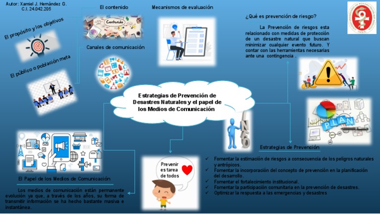 Mapa Mixto | PDF