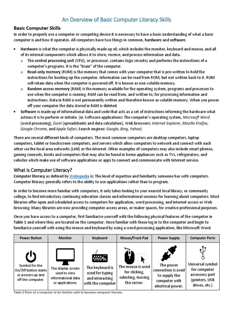 An Overview of Basic Computer Literacy Skills | PDF | Computer Keyboard ...