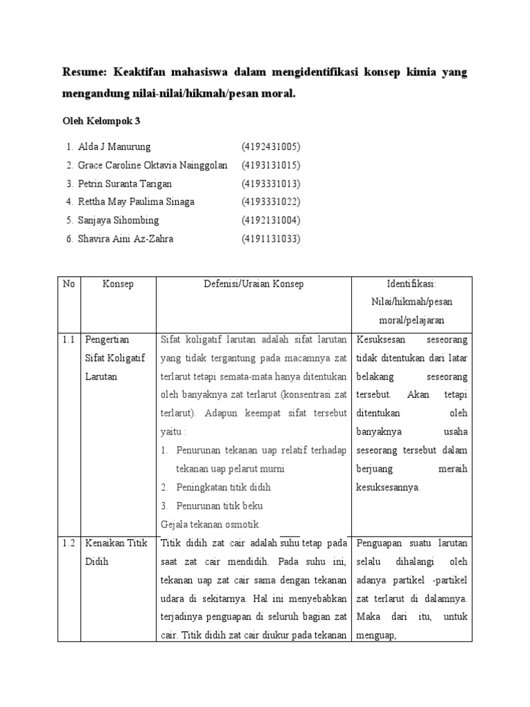 Tugas Rutin Pendidikan Nilai Kelompok 3 | PDF