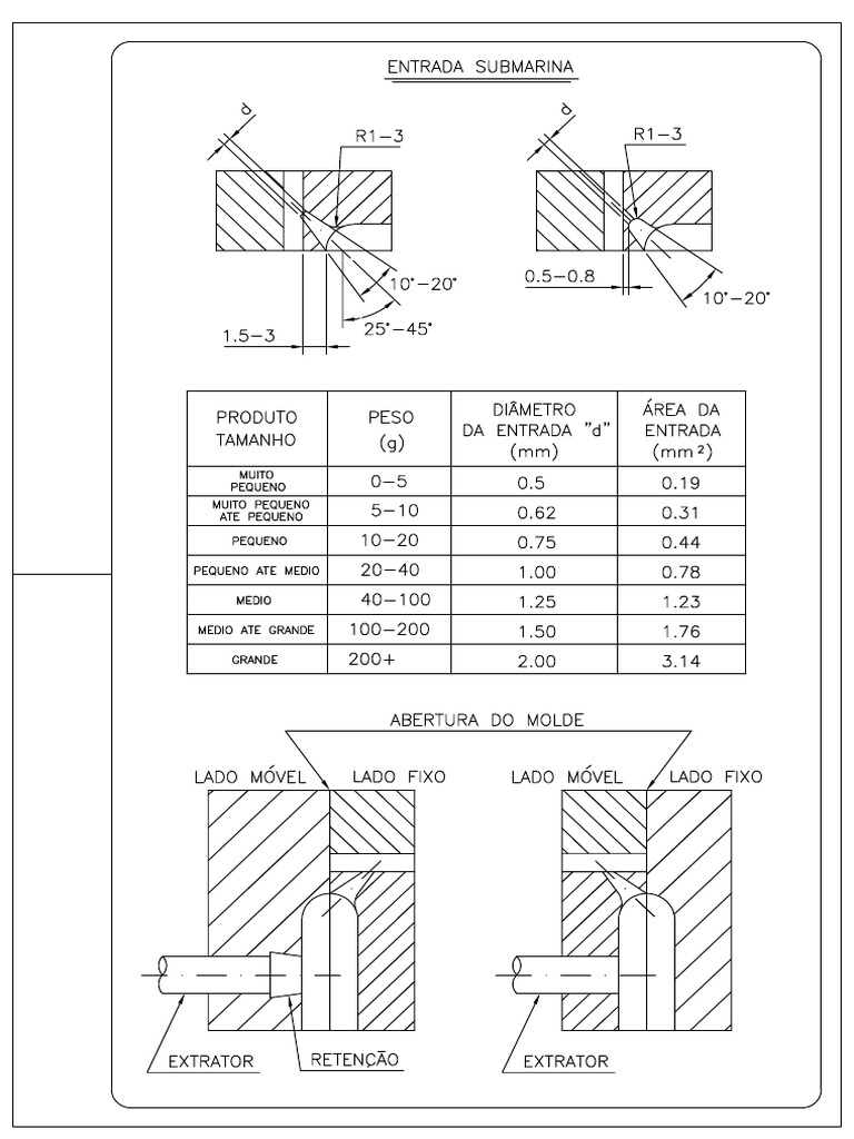 Entrada Submarina-TopSolid | PDF