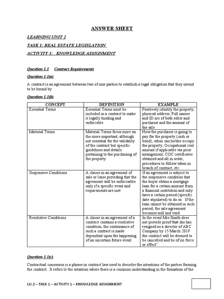 LU.2 - Task 1 - Real Estate Legislation - Activity 1 - Knowledge ...