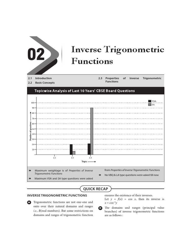 02 Inverse Trigonometric Functions | PDF | Sine | Trigonometric Functions