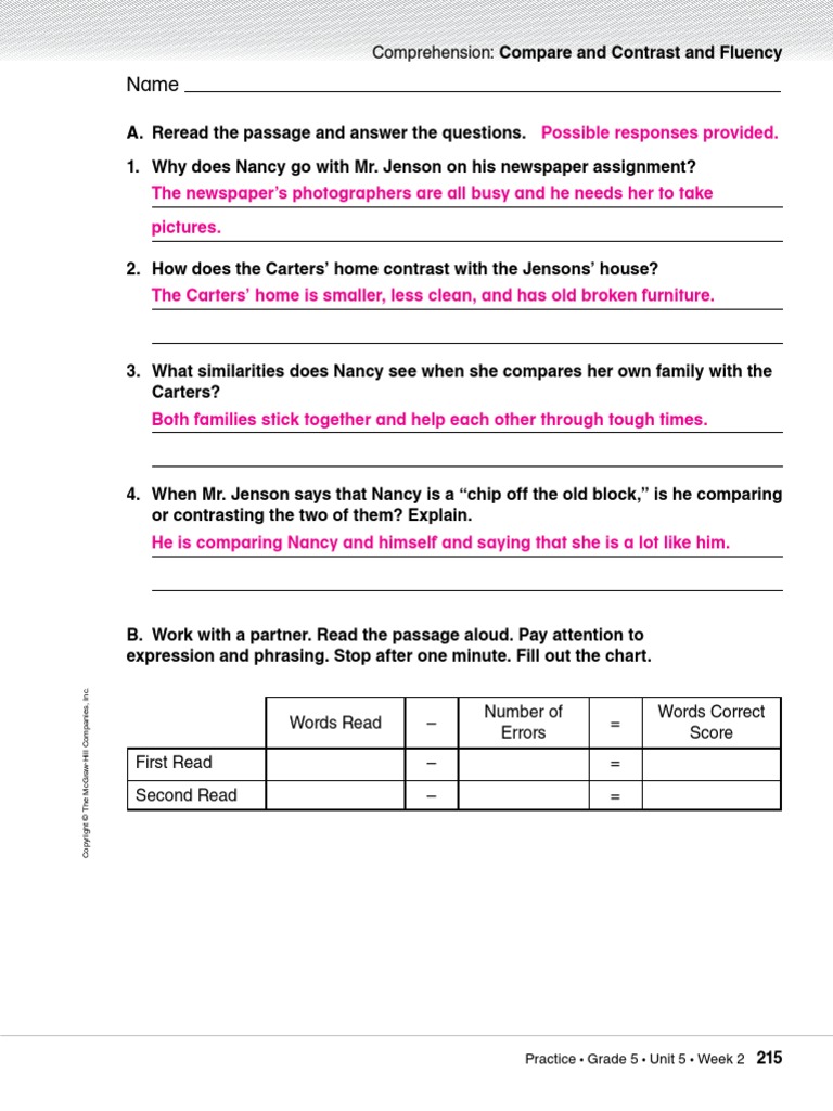 Comprehension: Compare and Contrast and Fluency: Practice Grade 5 Unit ...