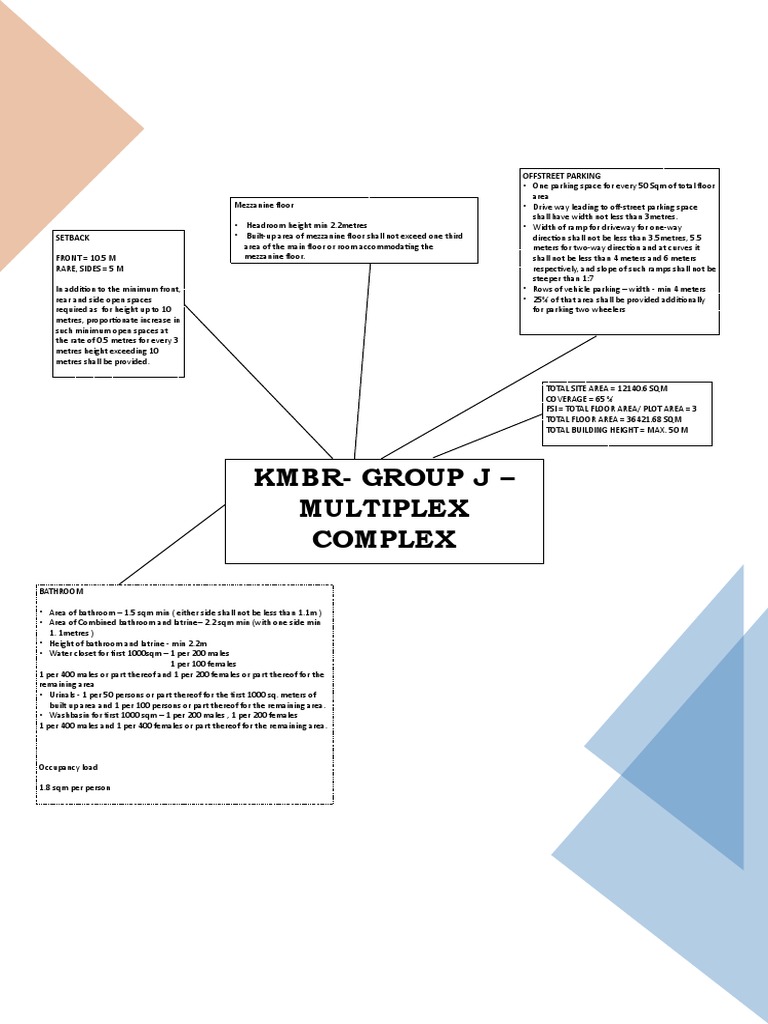 Kmbr-Group J - Multiplex Complex: Offstreet Parking | PDF | Stairs ...