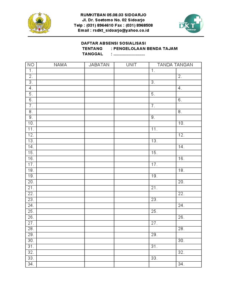 Daftar Absensi Sosialisasi Sidoarjo | PDF