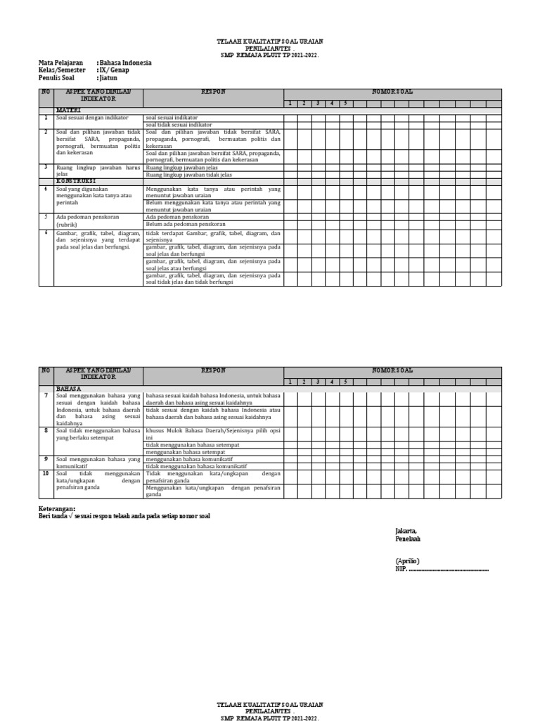 Format Telaah Kualitatif Soal Uraian Us 2021-2022.tes | PDF