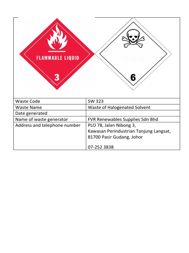 Sw323 Label | PDF
