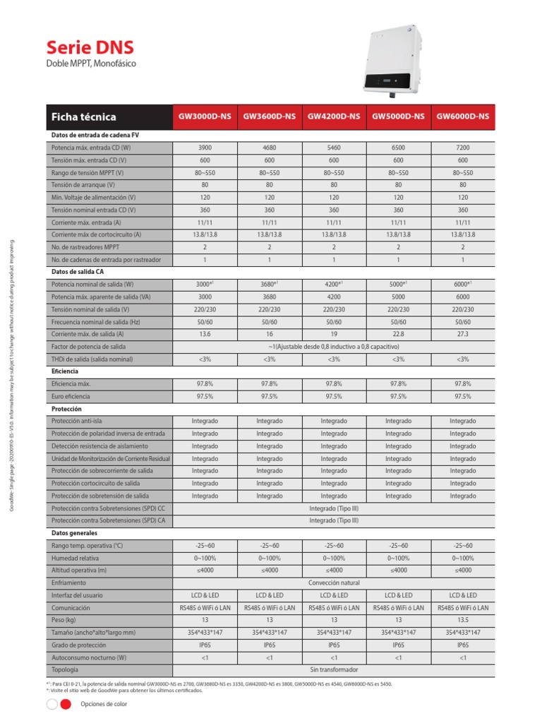 GW DNS Datasheet-ES | PDF | Ingeniería Electrónica | Ingeniería Informática