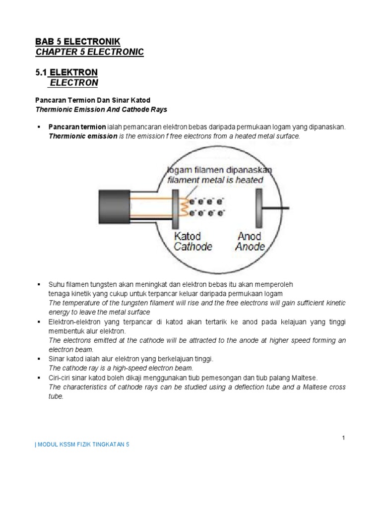 5.1 Elektron | PDF