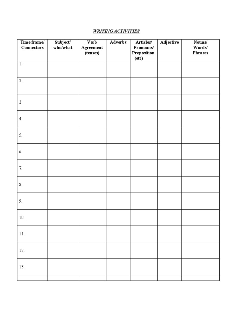 Writing Activities Framework Guide | PDF | Language Arts & Discipline