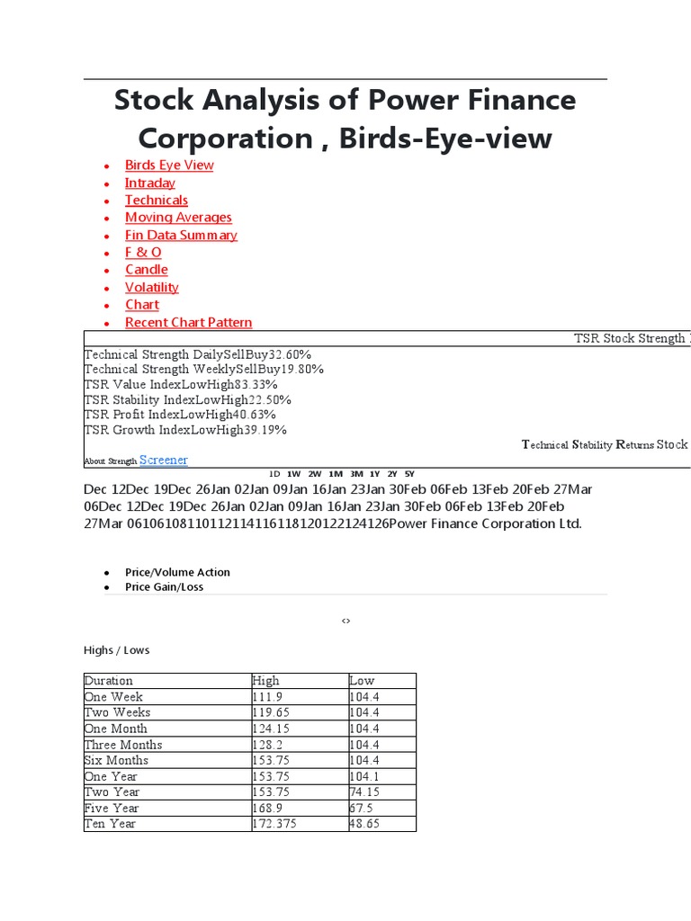 Stock Analysis of Power Finance Corporation | PDF | Option (Finance ...