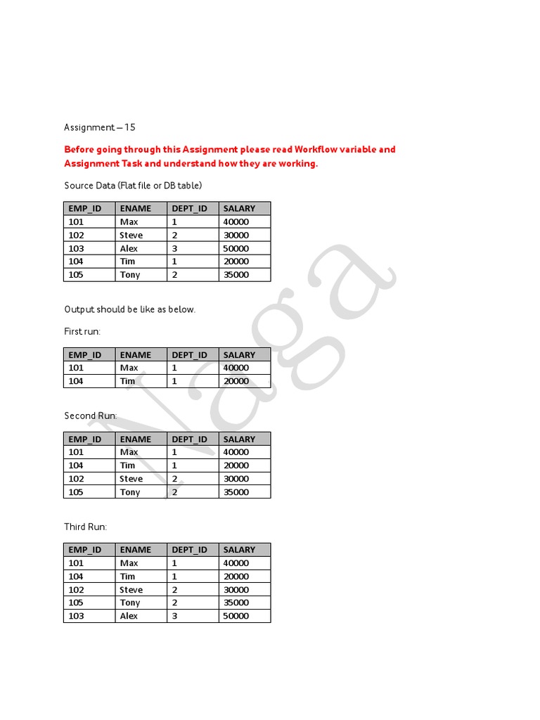 Assignment-15 New | PDF | Workflow | Software Engineering