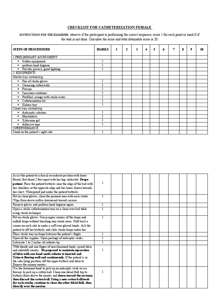 Checklist For Catheterization Female | PDF | Catheter | Urology
