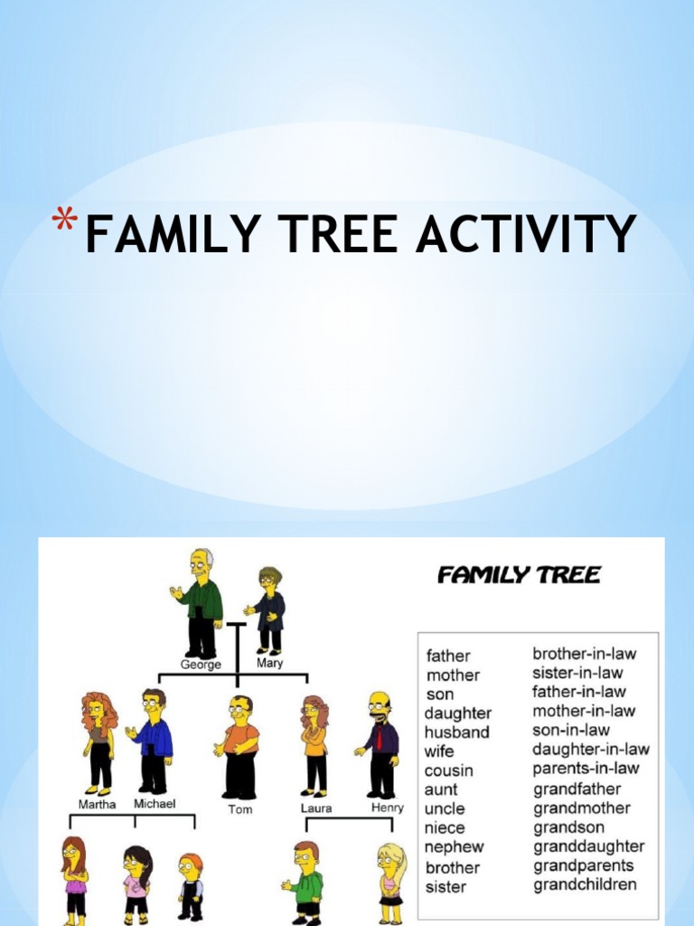 Family Tree Vezbi 6 Graders | PDF