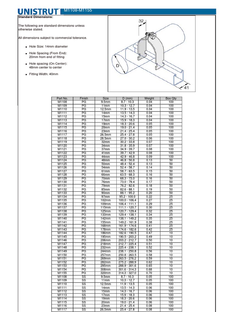 M1108-M1155 Standard Sizes | PDF | Off Roading | Land Vehicles