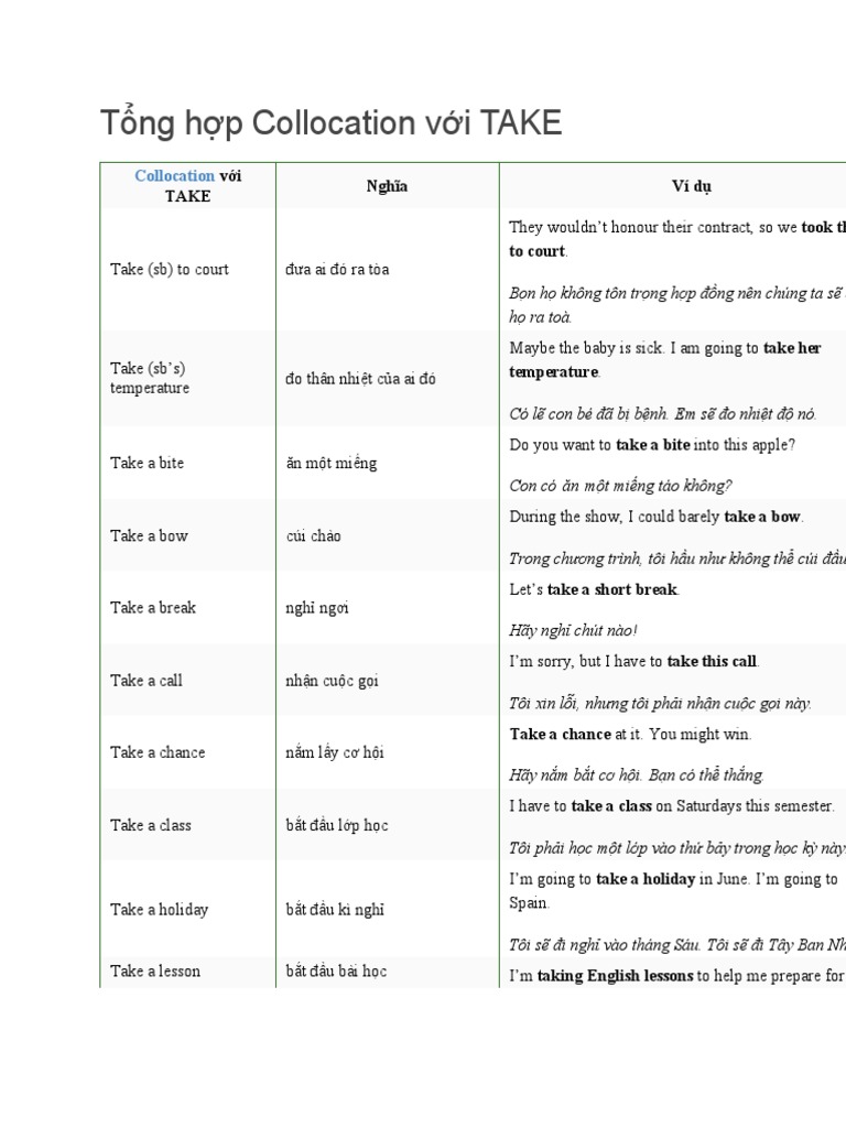 Collocation - TAKE | PDF