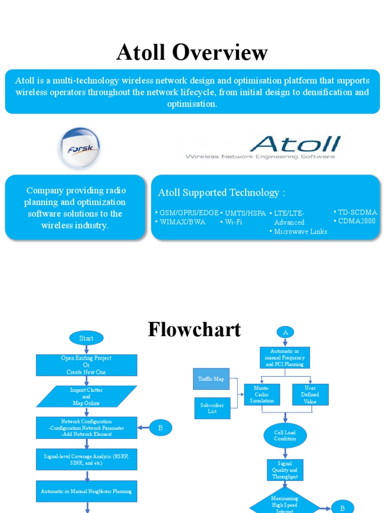 Atoll Guidelines v1 | PDF | Communication | Computer Networking