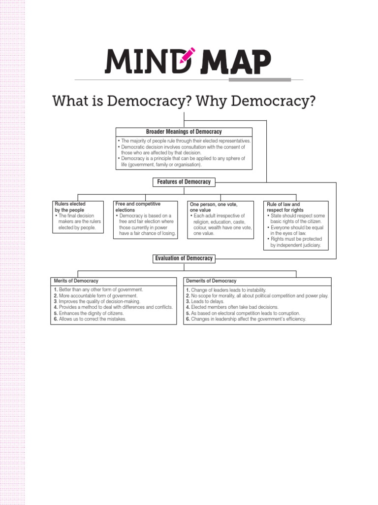What Is Democracy? Why Democracy?: Broader Meanings of Democracy ...