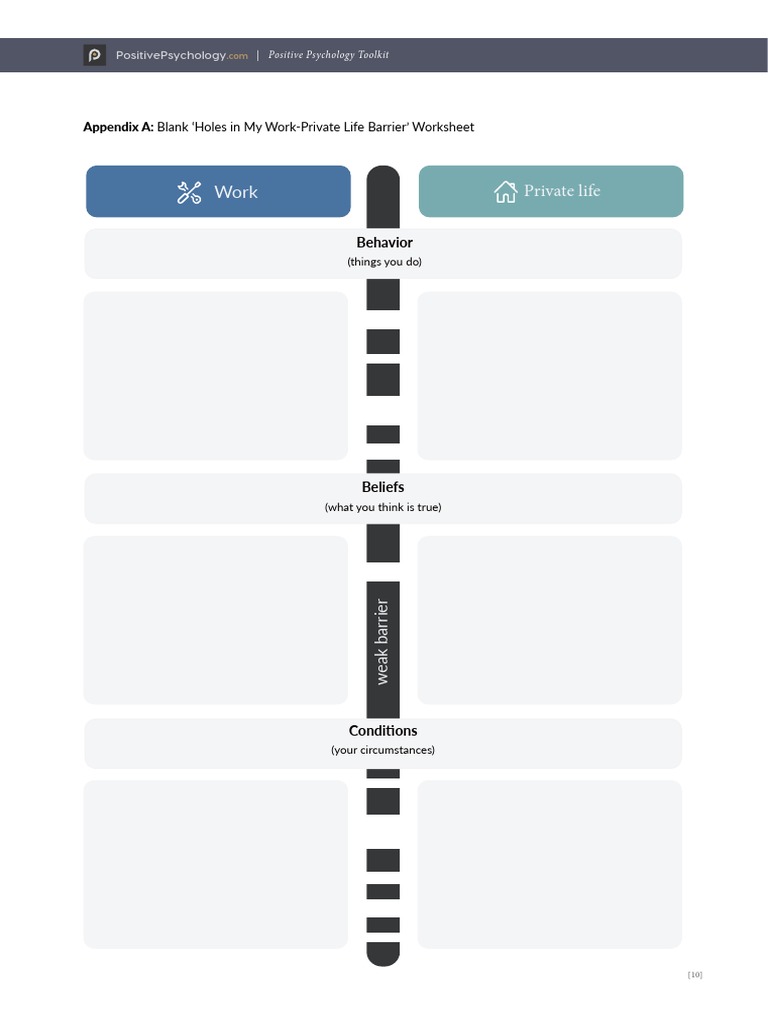 3 Stress Burnout Prevention Exercises | PDF