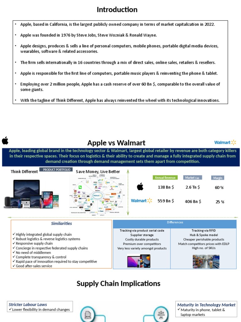 Managing A Global Supply Chain | PDF | Apple Inc. | Supply Chain