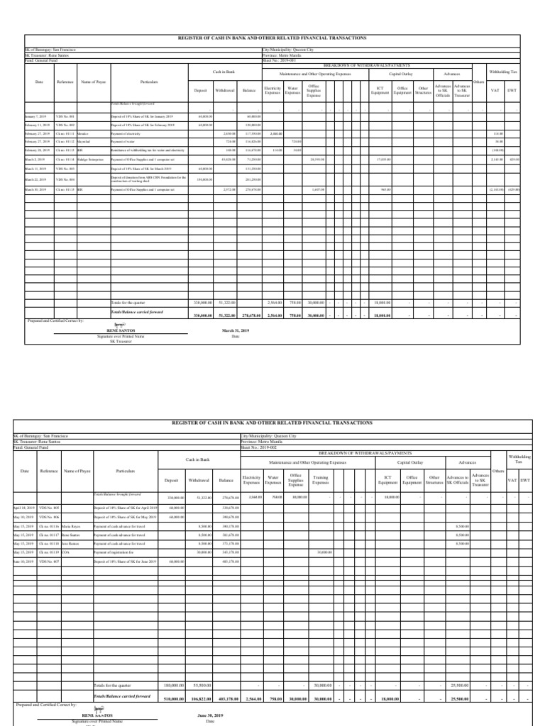 Register of Cash in Bank and Other Related Financial Transactions | PDF ...