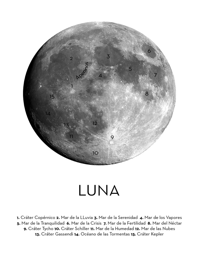 Mapa Luna | PDF