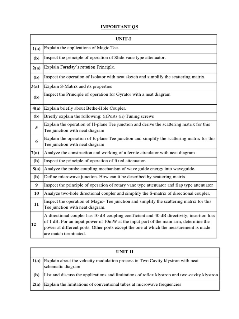 Important MWE Question Bank-End Sem | PDF | Microwave | Diode