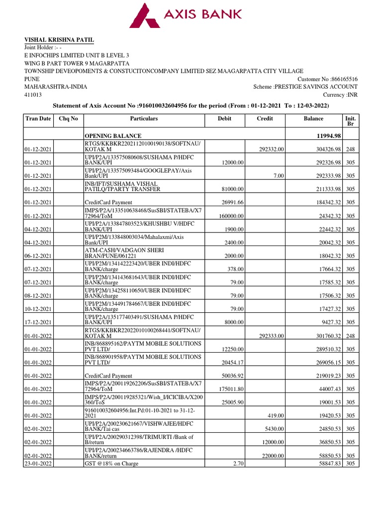Axis Bank Salary Account | PDF | Debit Card | Banks