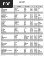 CVB Tabellenboek Voeding Paarden en Ponys Voederb-Groen Kennisnet 367876 | PDF