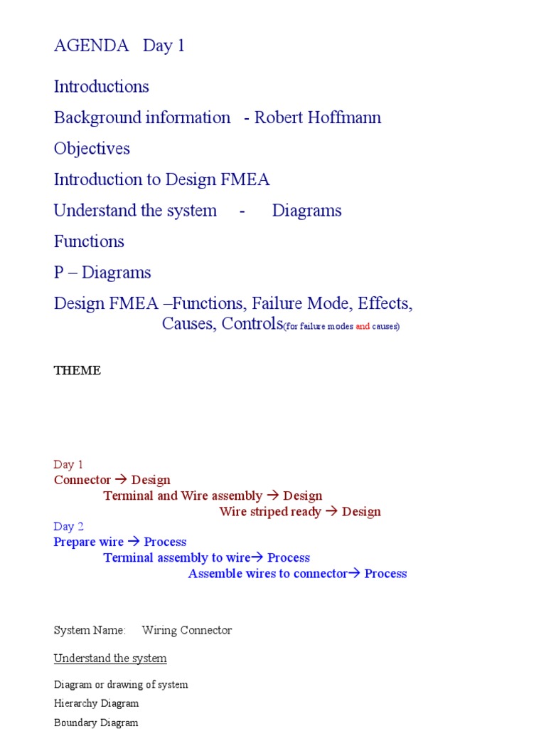 Theme: (For Failure Modes Causes) | PDF | Electrical Connector ...