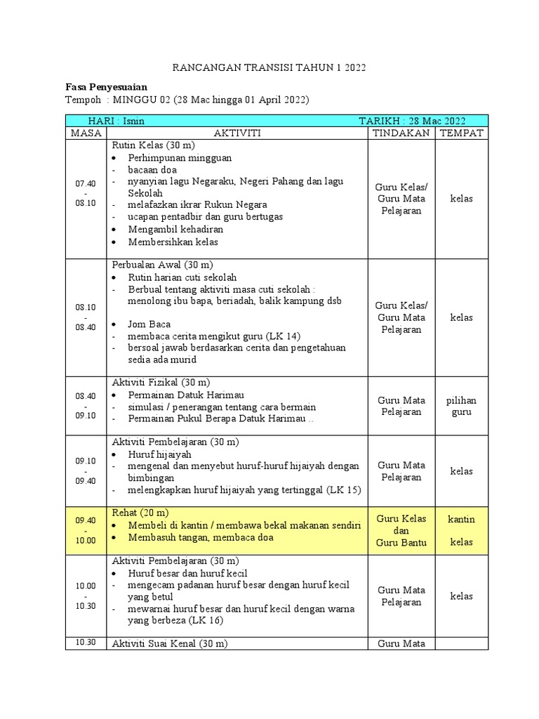 Transisi M2 (Isnin) | PDF