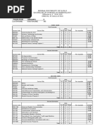 Tos Cdi | PDF | Criminology | Forensic Science