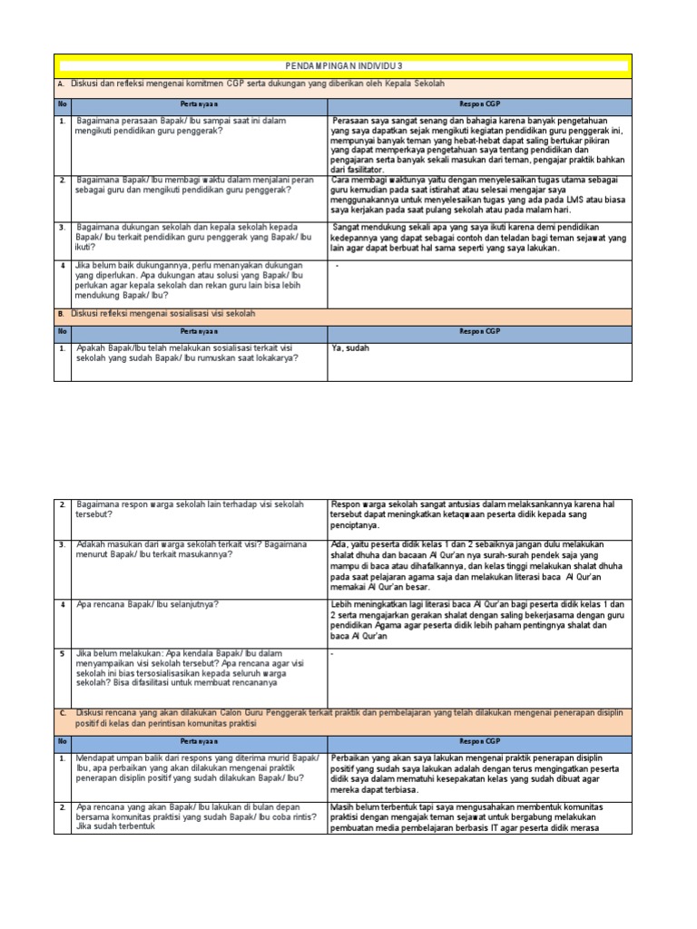 Pendampingan 3 | PDF | Karier & Perkembangan